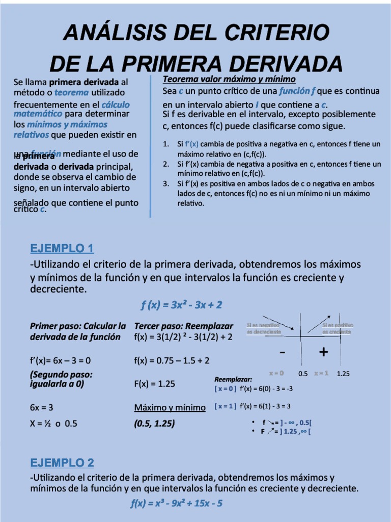 PDF Parabola Compress | PDF | Derivado | Calculo diferencial