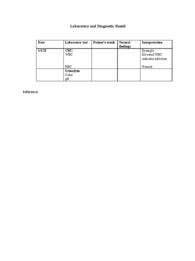Laboratory and Diagnostic Result | PDF