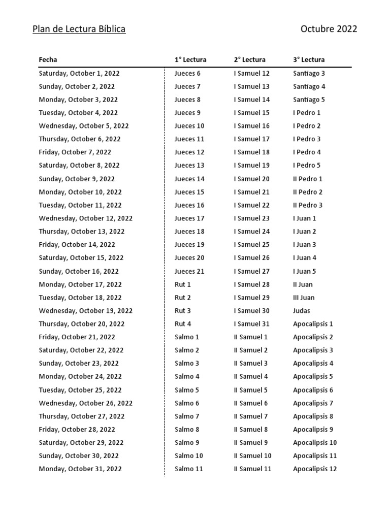 Plan de Lecturas - Toño | PDF