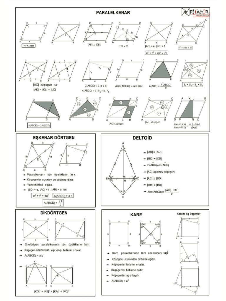 Geometri Formülleri-1 | PDF