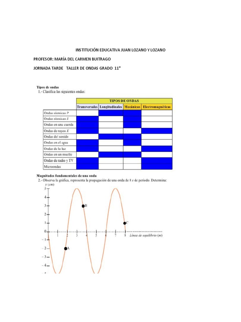 Taller de Ondas Grado 11 | PDF | Olas | Sonido