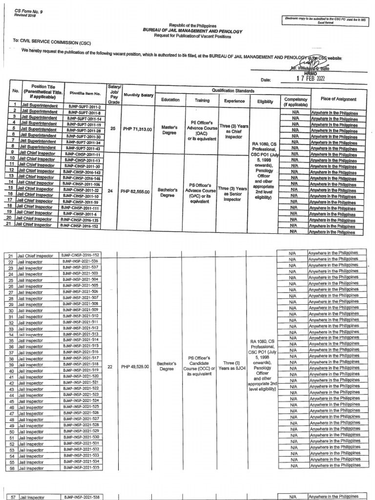 JOR and JNOR Vacancies | PDF