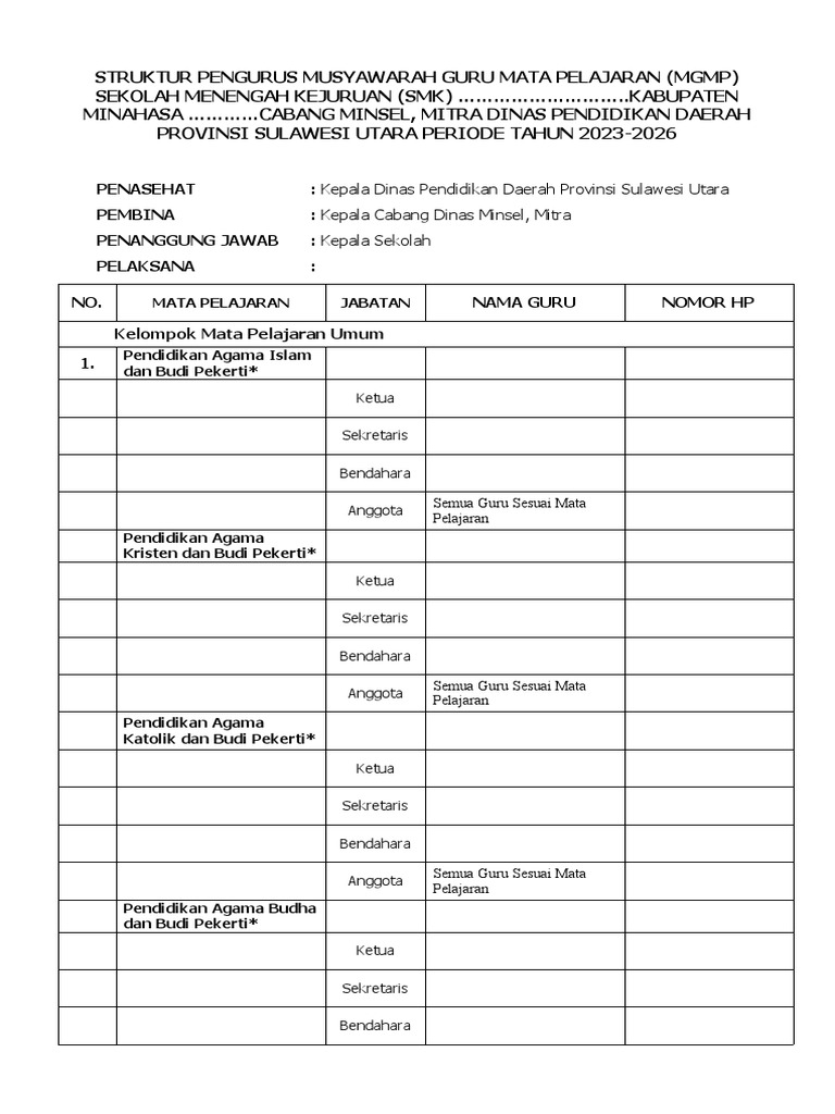 Format MGMP 2023 Smk............ | PDF