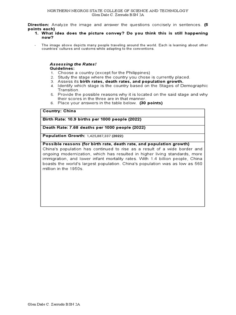 BSN2A - ZERRUDO - GLEN - DALE - C - MODULE 2 - LESSON 1b | PDF | Family ...