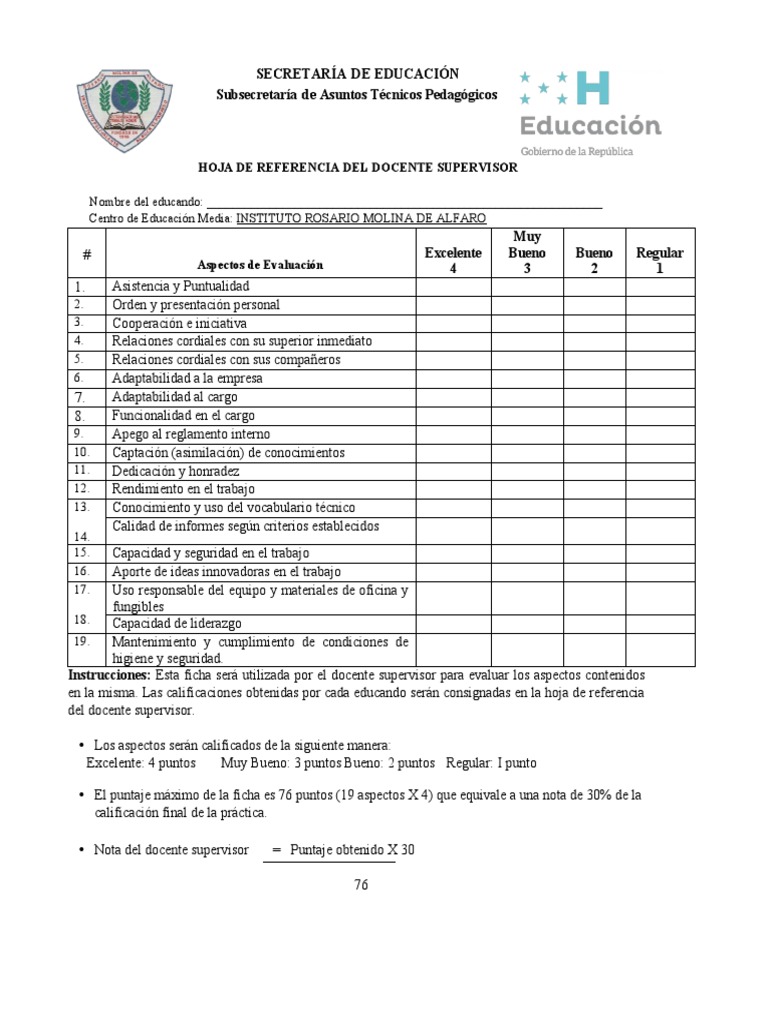 Formatos de Supervision Docente y Empresa | PDF | Maestros