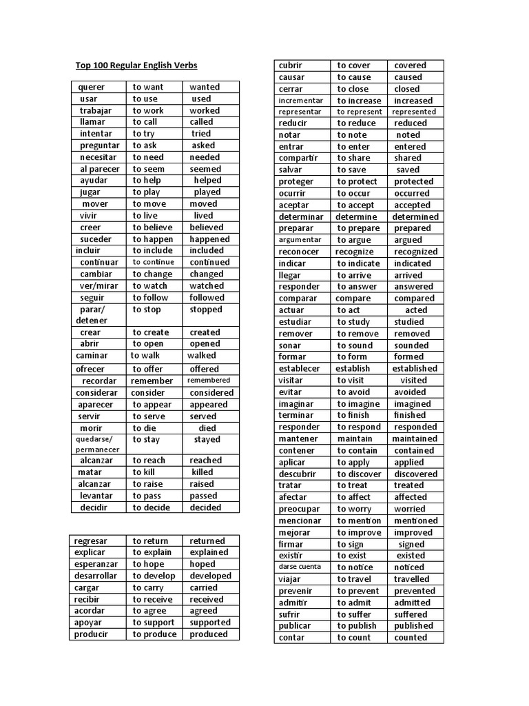Top 100 Regular and Irregular Verbs | PDF | Syntax | Grammar
