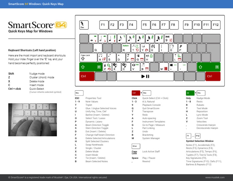 SmartScore 64 Quick Keys Map | PDF | Computer Keyboard | Elements Of Music