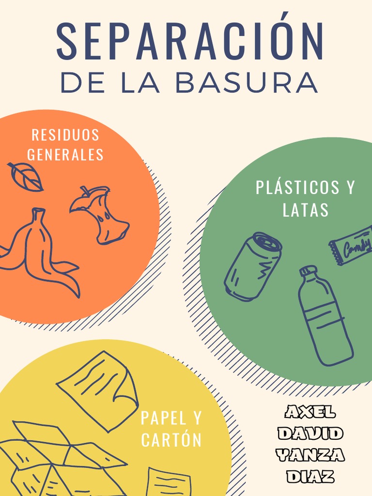 Póster Separar Basura | PDF