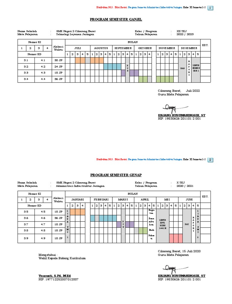 Promes TLJ - Xii | PDF