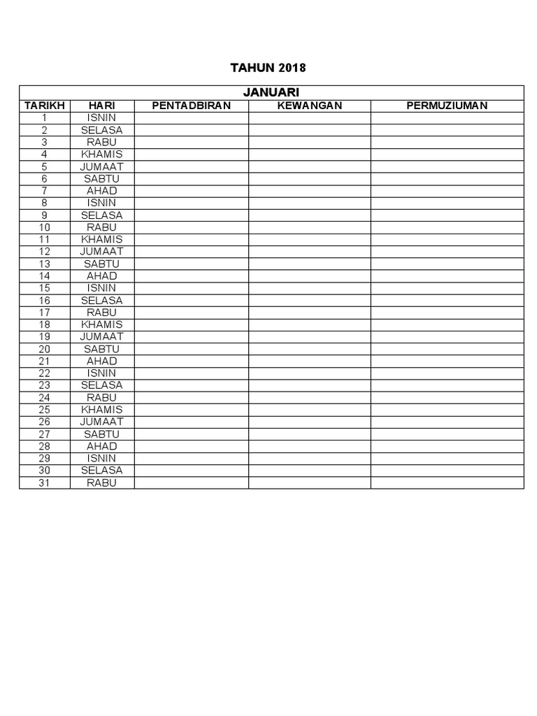 Table Tahun Bulan Hari 2018 | PDF | Perjalanan