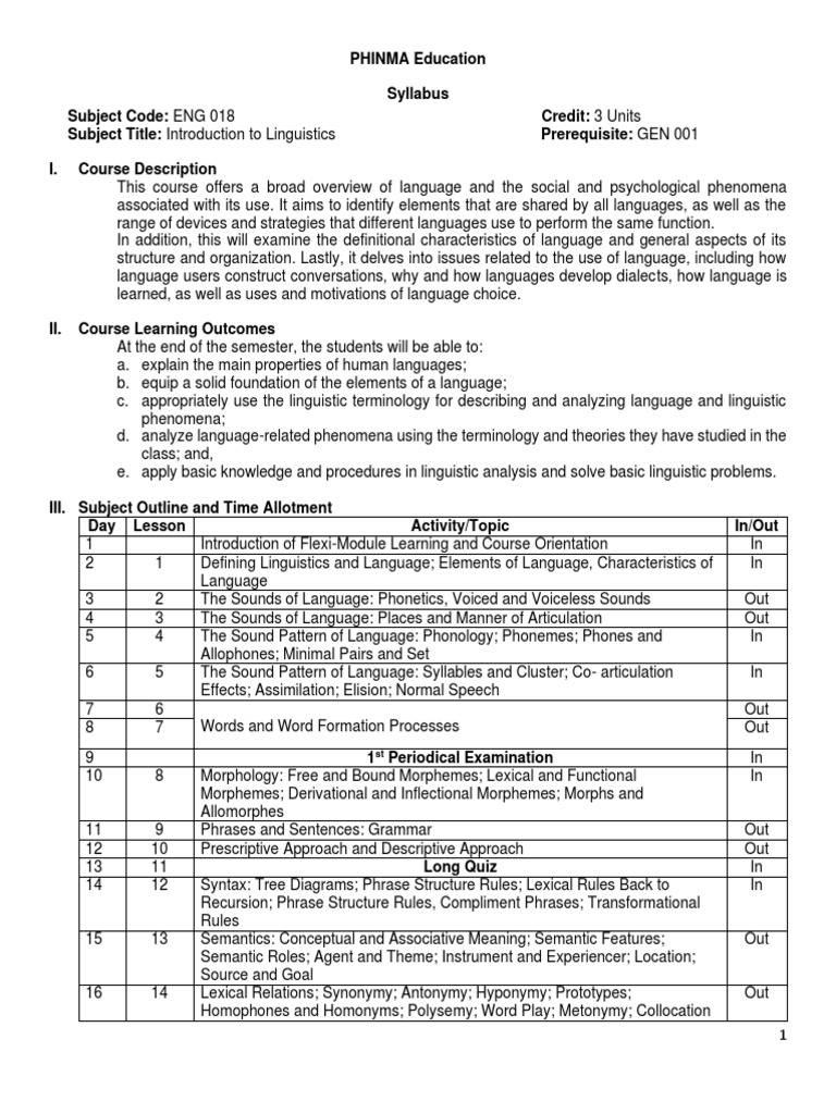 ENG-018 Module | PDF | Phonetics | Phonology