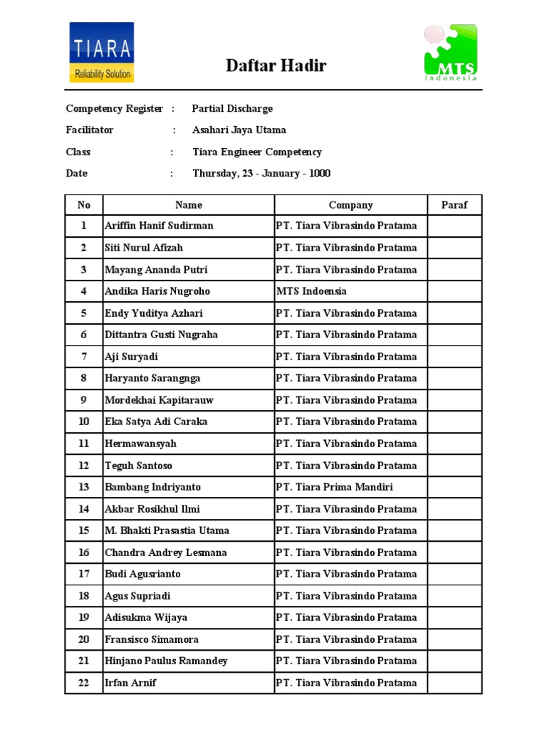 Daft Arabs en Report | PDF