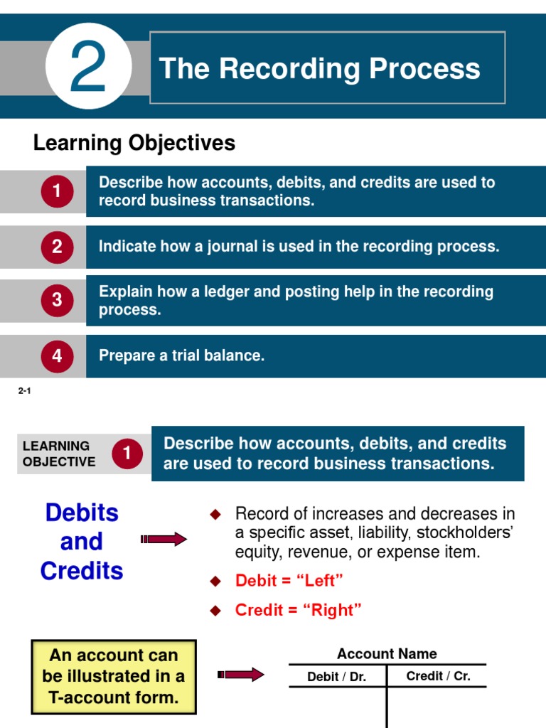 Chapter 02 - The Recording Process | PDF | Debits And Credits | Equity (Finance)