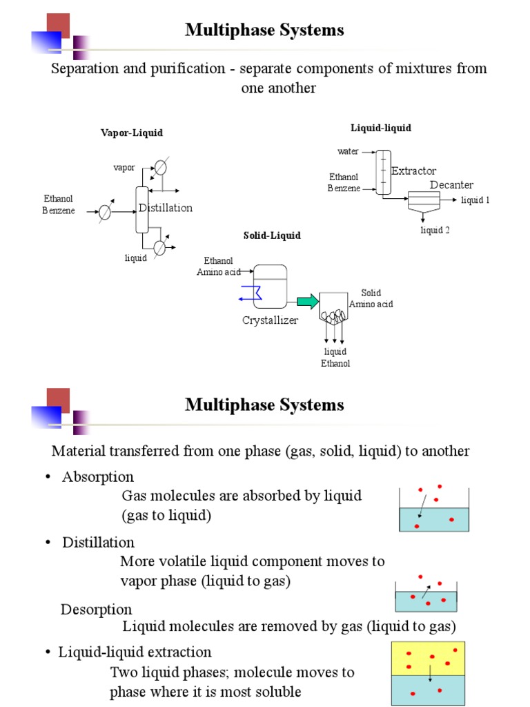 Multiphase System | PDF | Phase (Matter) | Humidity