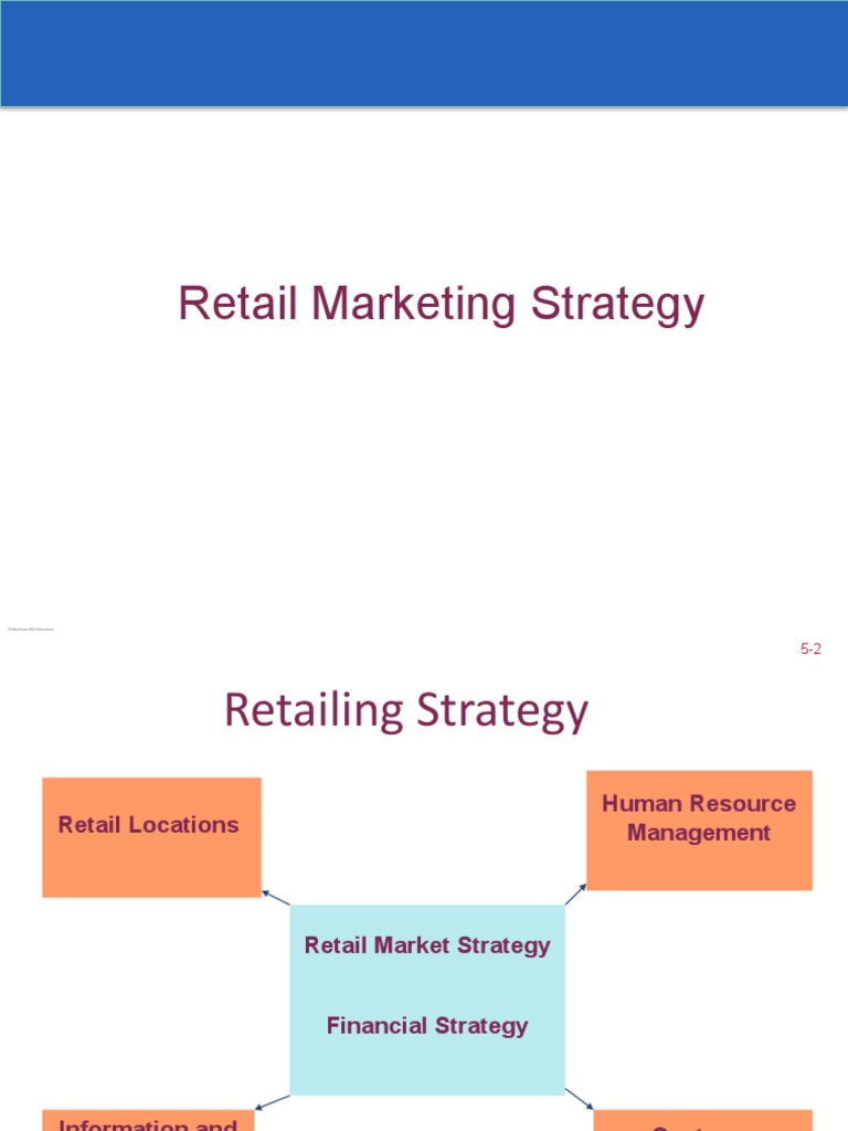 3 Retail Marketing Strategy | Download Free PDF | Retail | Strategic ...