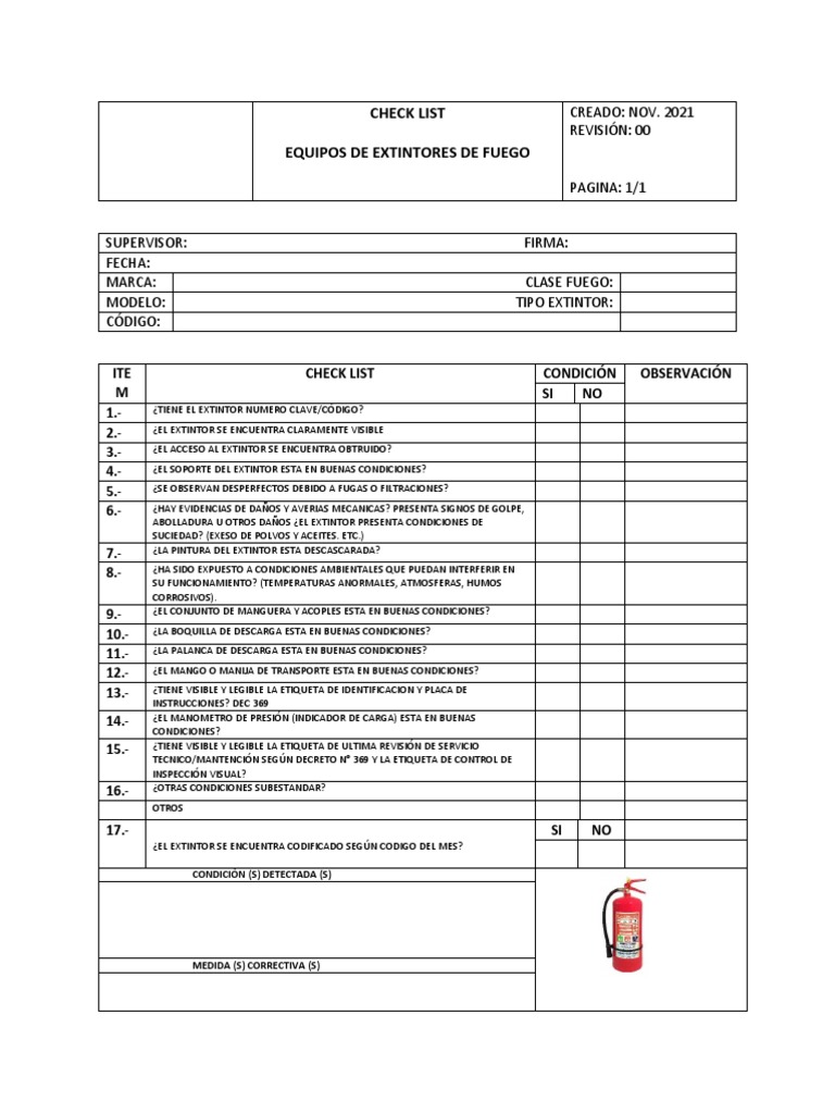 Check List Extintores | PDF