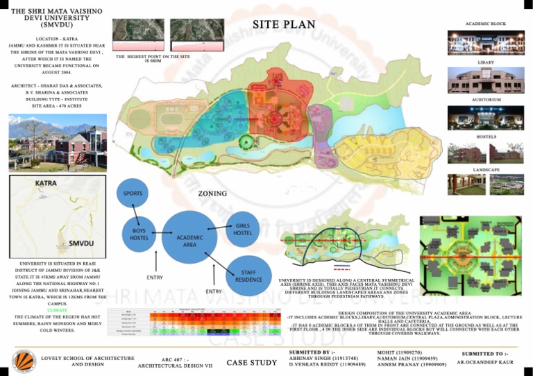 Smvdu Case Study PDF | PDF