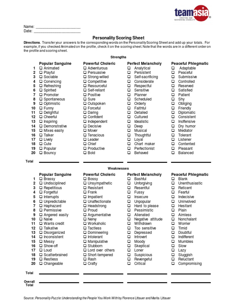 03 - Personality Scoring Sheet | PDF | Psychology | Psychological Concepts