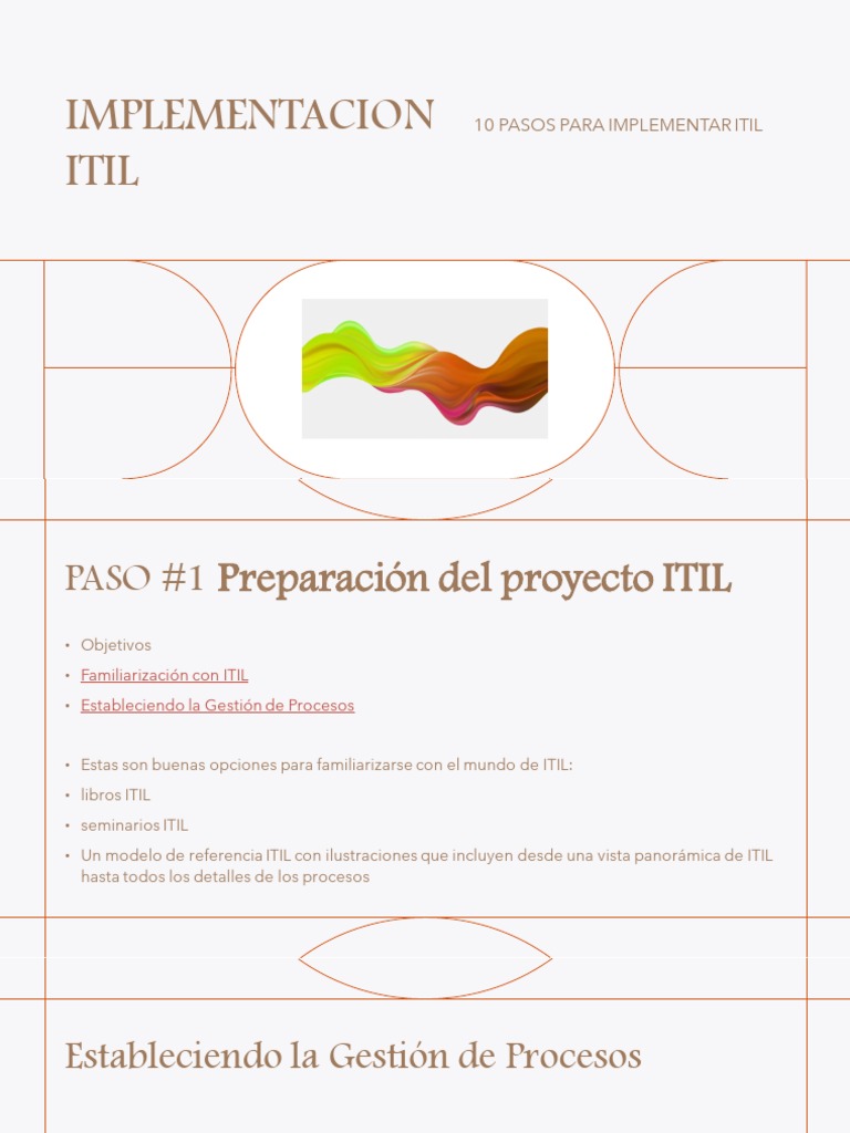 Implementación de Procesos ITIL v4 | PDF | Itil | Business