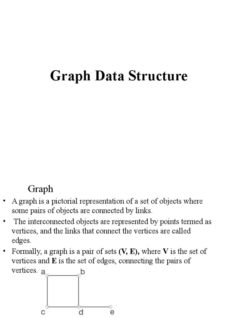 Graph Data Structure Pdf Vertex Graph Theory Computer Programming 3344