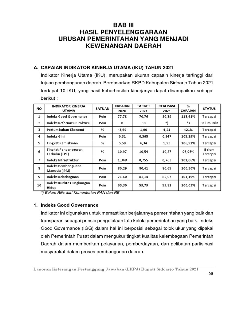 Bab Iiia LKPJ 2021 | PDF