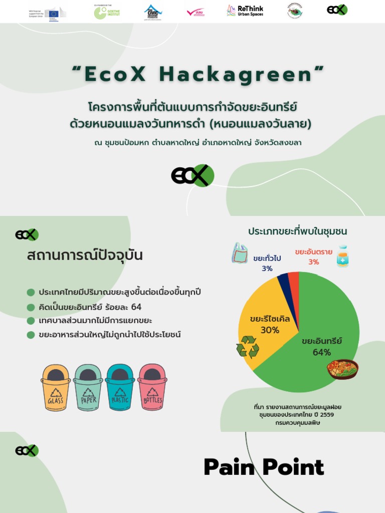 EcoX Hackagreen | PDF