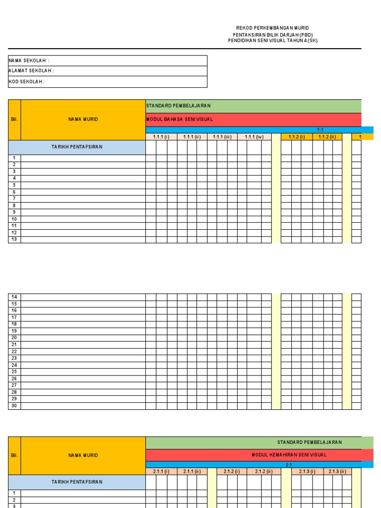 RPM PBD PSV TAHUN 4 by RPH Zia | PDF