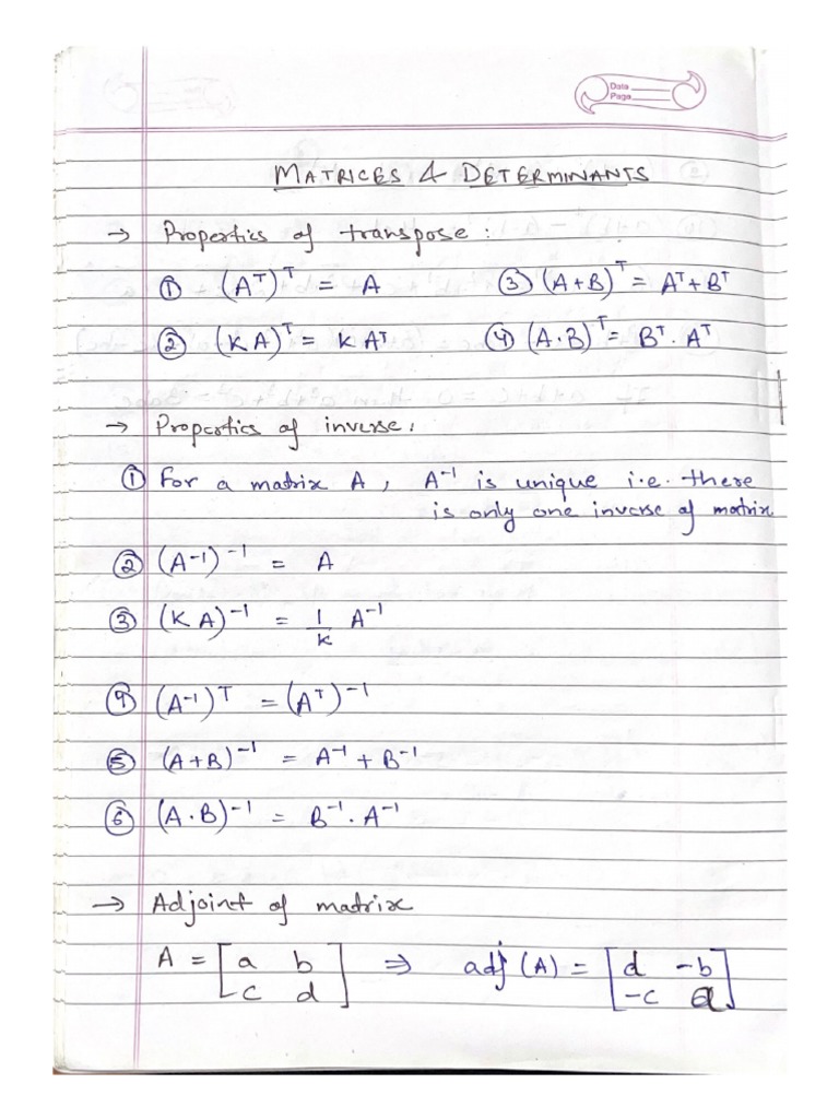 CUET Maths Formulas | PDF