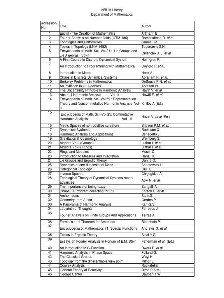 NBHM Books | PDF | Mathematical Analysis | Mathematics