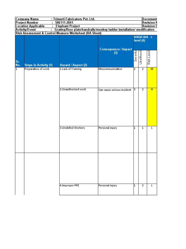 Grating Installation Risk Assessment Guide | PDF | Risk | Hazards