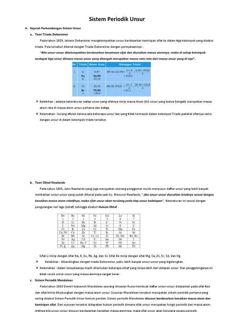 Materi Sistem Periodik Unsur | PDF