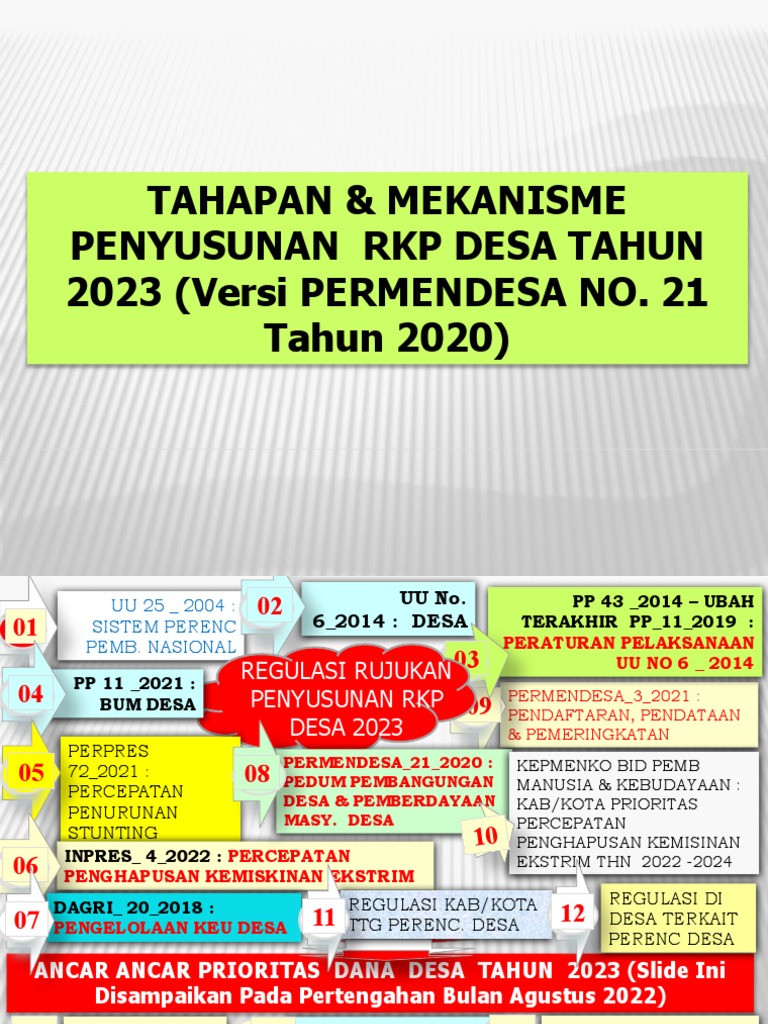 Bahan Tayang Penyusunan RKP Desa | PDF