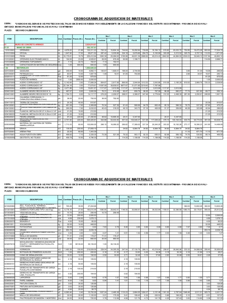 Cronograma Adquisicion de Materiales | PDF | Materiales de construcción | Albañilería