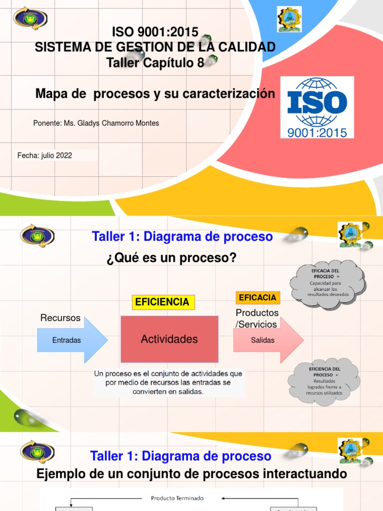 2 Taller Mapa y Caracterización de Procesos ISO 9001-Julio | PDF | Planificación | Contabilidad