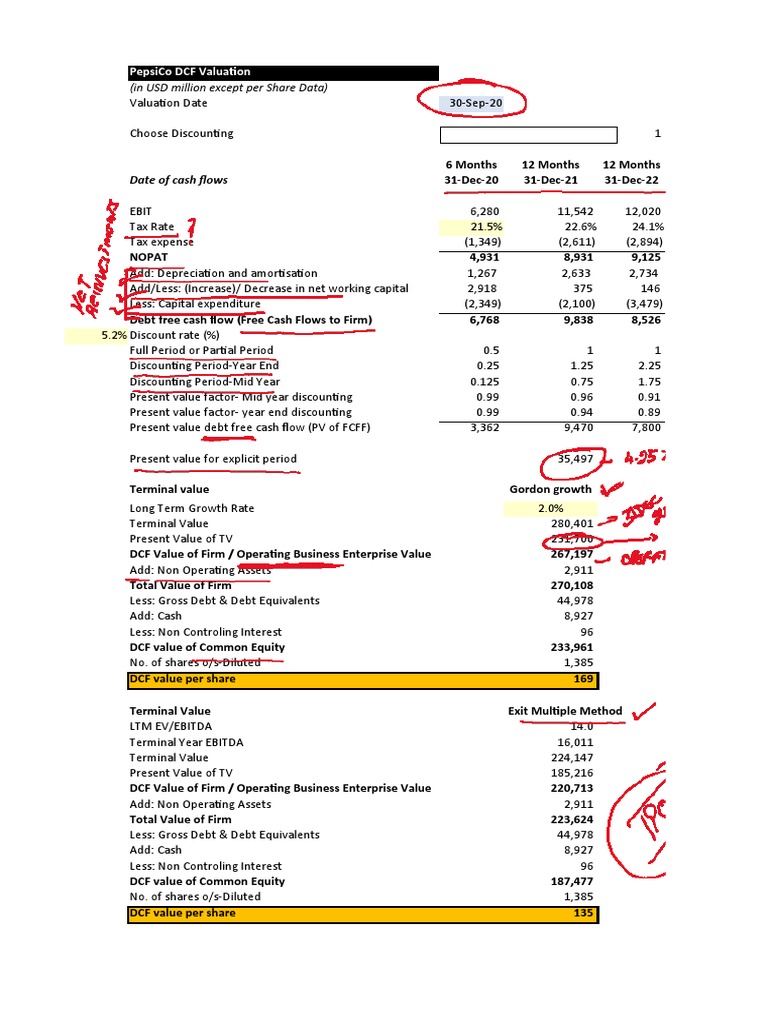 PepsiCo DCF Valuation Analysis 2025 | PDF | Cost Of Capital | Free Cash ...
