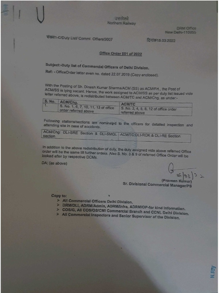 Railway DRM Office Notice | PDF