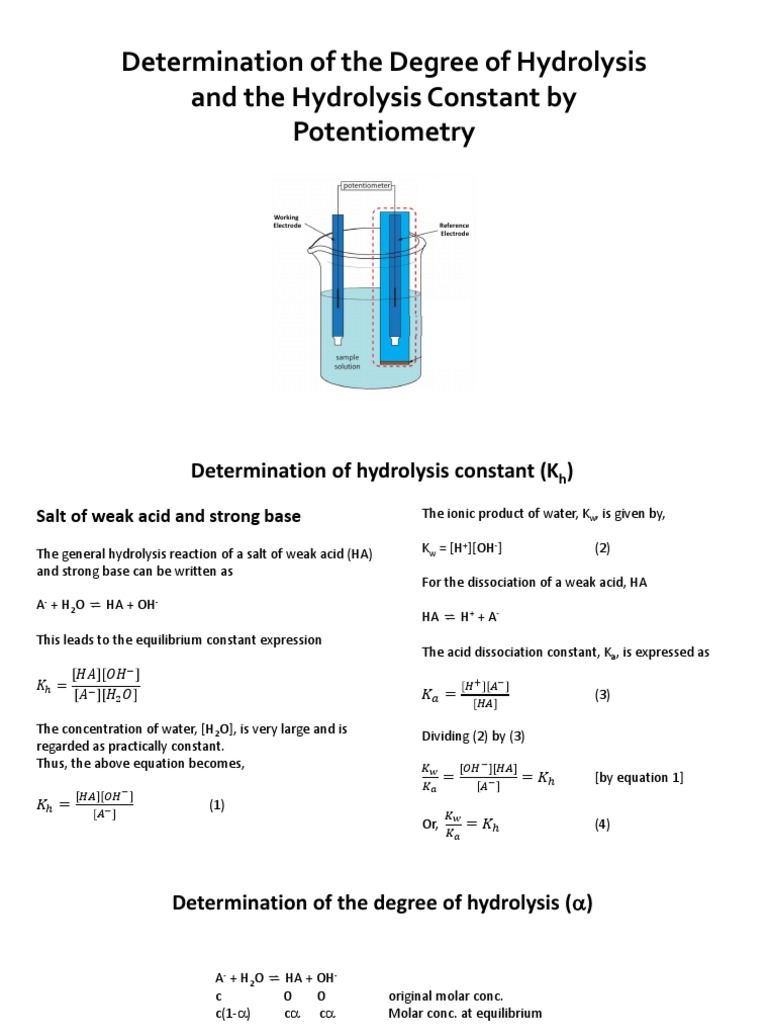 Determination of Hydrolysis Constant | PDF | Ph | Chemistry
