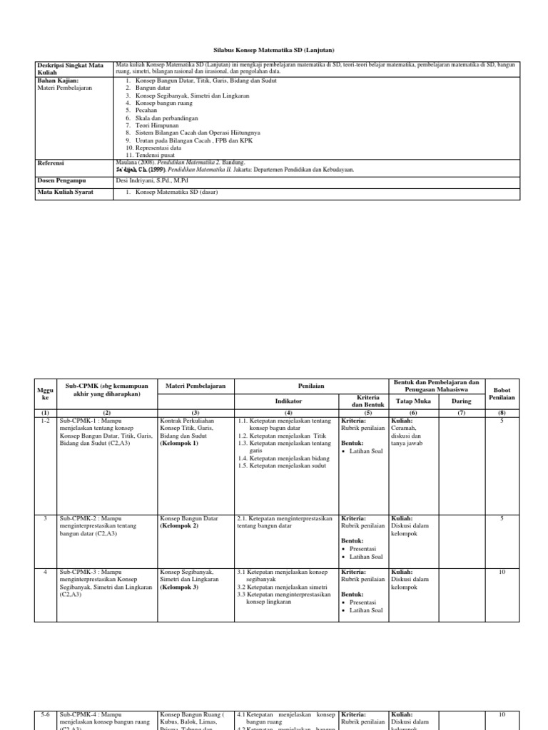 Contoh Silabus Konsep Matematika SD | PDF