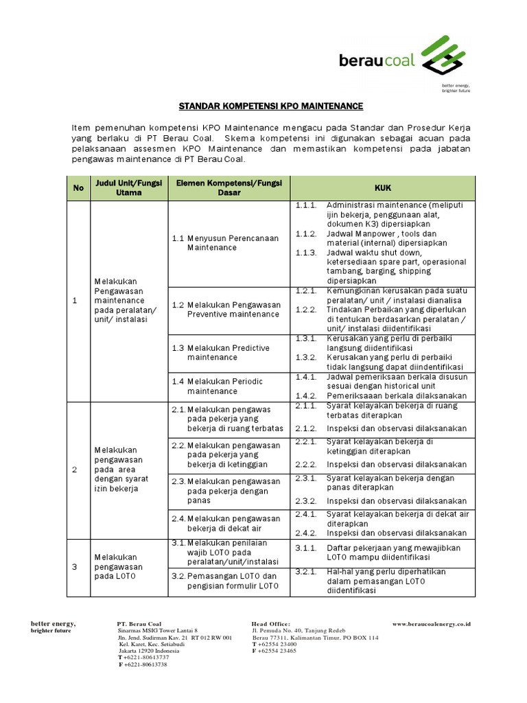 KPO Maintenance | PDF