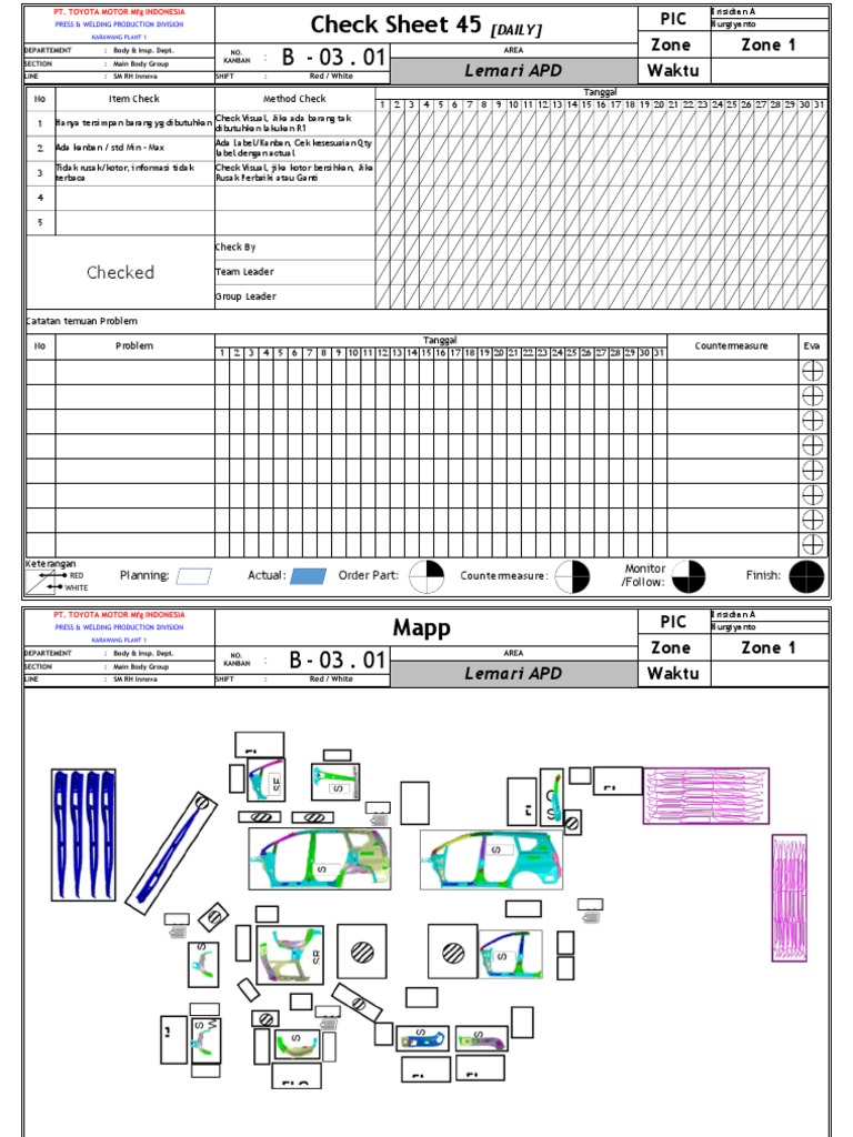 D-O. Check Sheet 4S Daily Zone1 | PDF