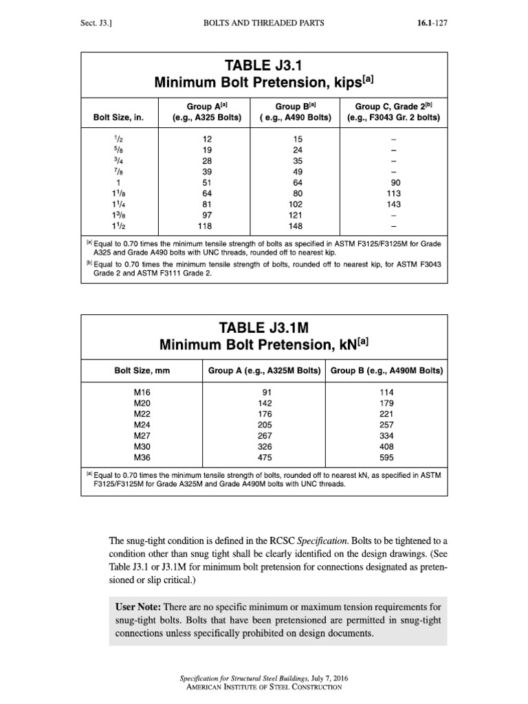 Torque Values From AISC 360 - Group A (A325) | PDF