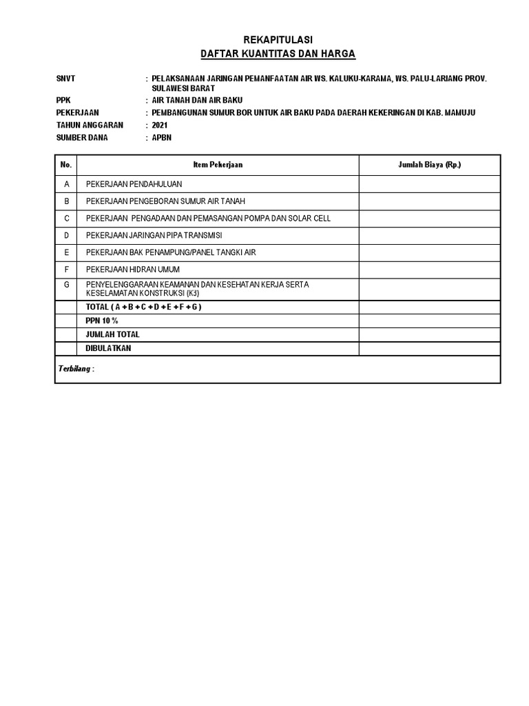 RAB SUMUR MAMUJU Kosong | PDF