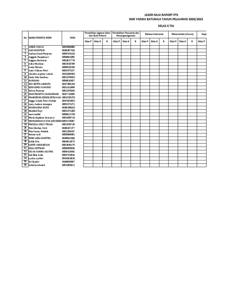 Leger Nilai Raport PTS SMK Yadika | PDF