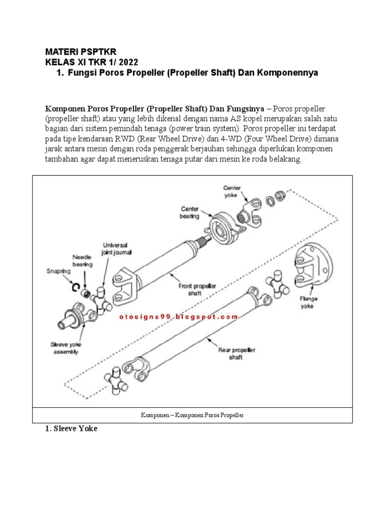 Materi PSPTKR Poros Propeller Dan Gardan | PDF
