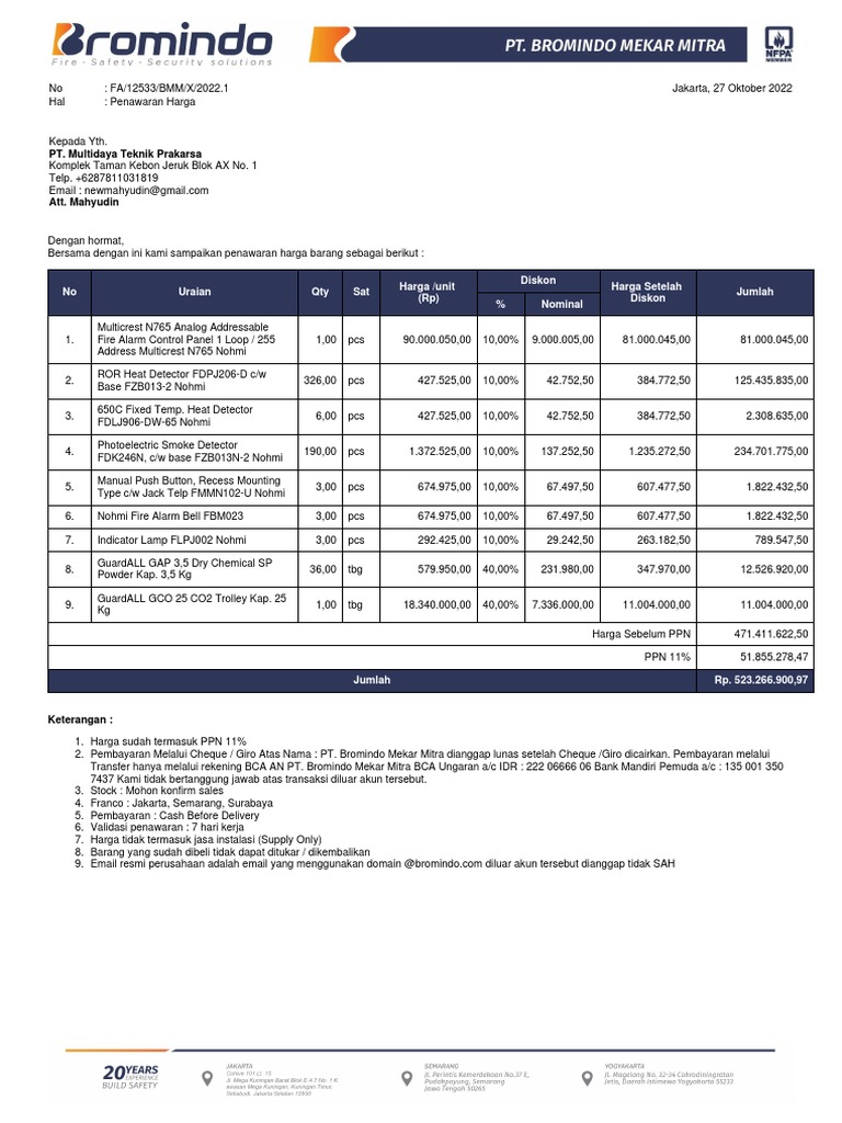 PT. Multidaya Teknik Prakarsa: No Uraian Qty Sat Harga /unit (RP ...
