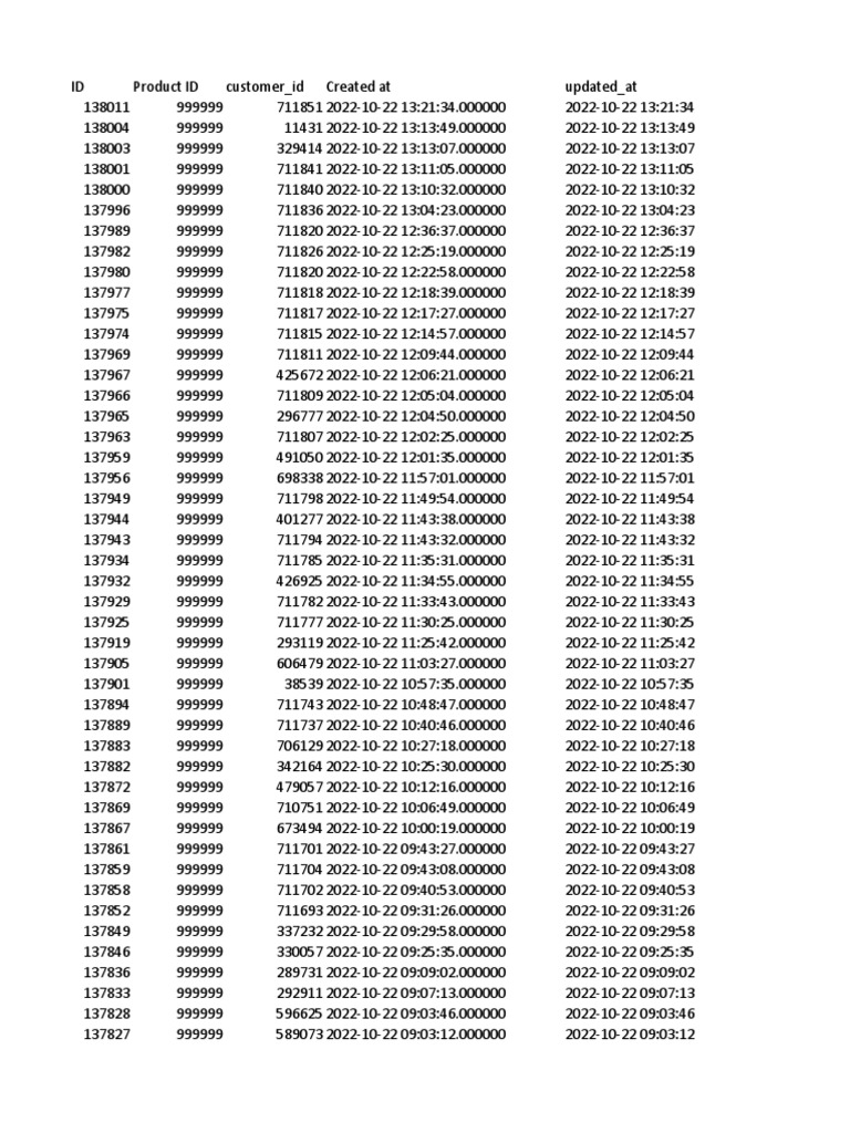 Mini Game | PDF | Hypertext | Web Technology