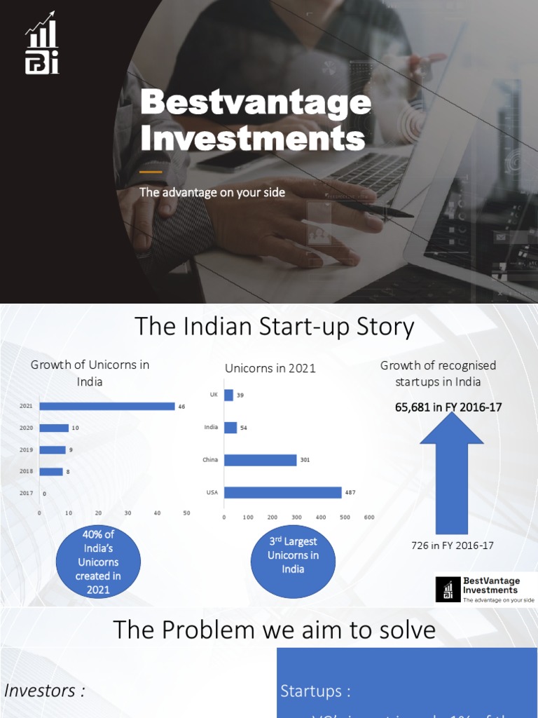 Bestvantage Investments New | PDF | Startup Company | Small Business ...