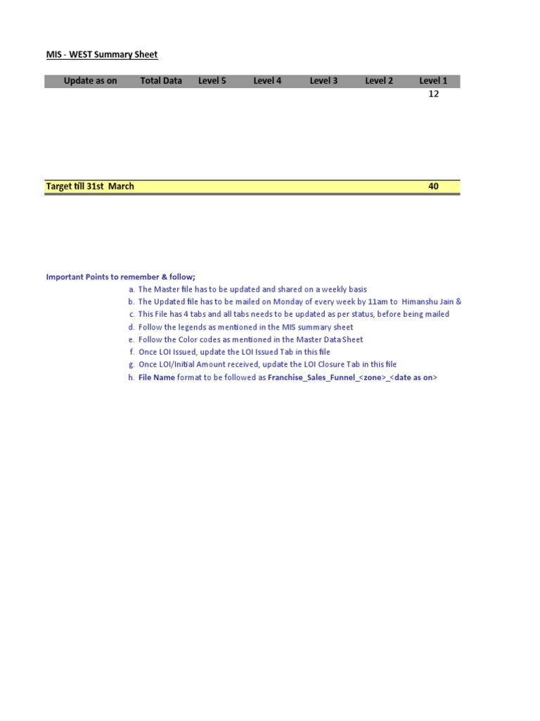MIS West Summary Sheet Overview | PDF | Computing | Software