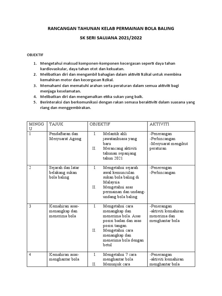 Rancangan Tahunan Kelab Bola Baling | PDF