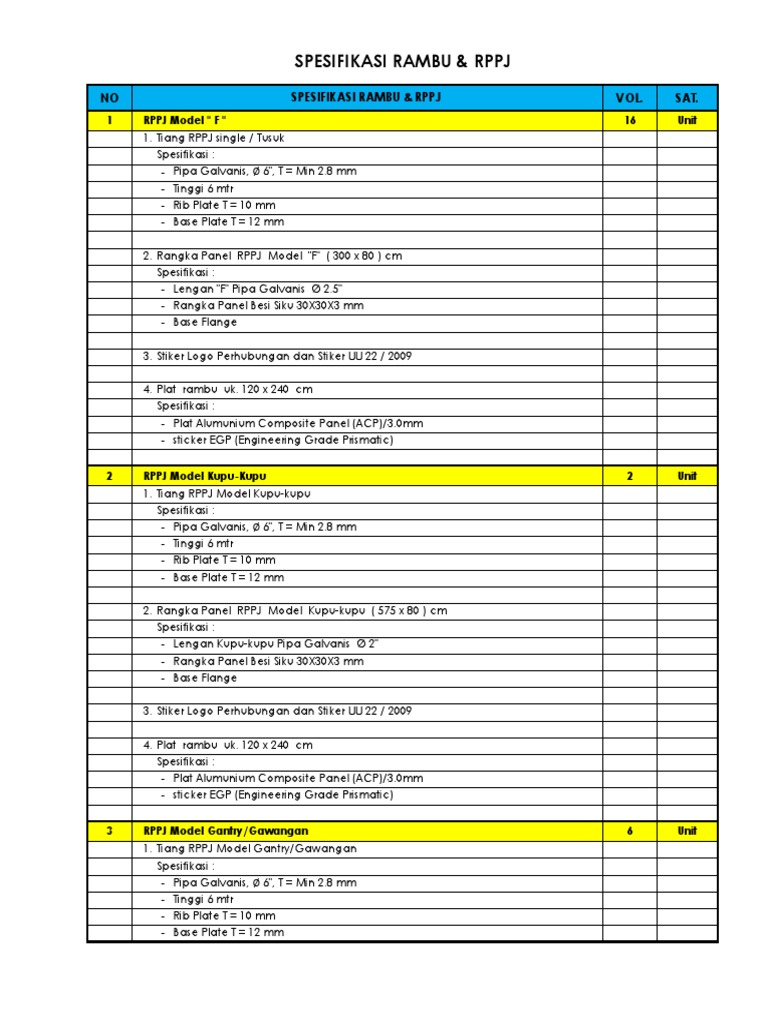 Spesifikasi Rambu & RPPJ | PDF